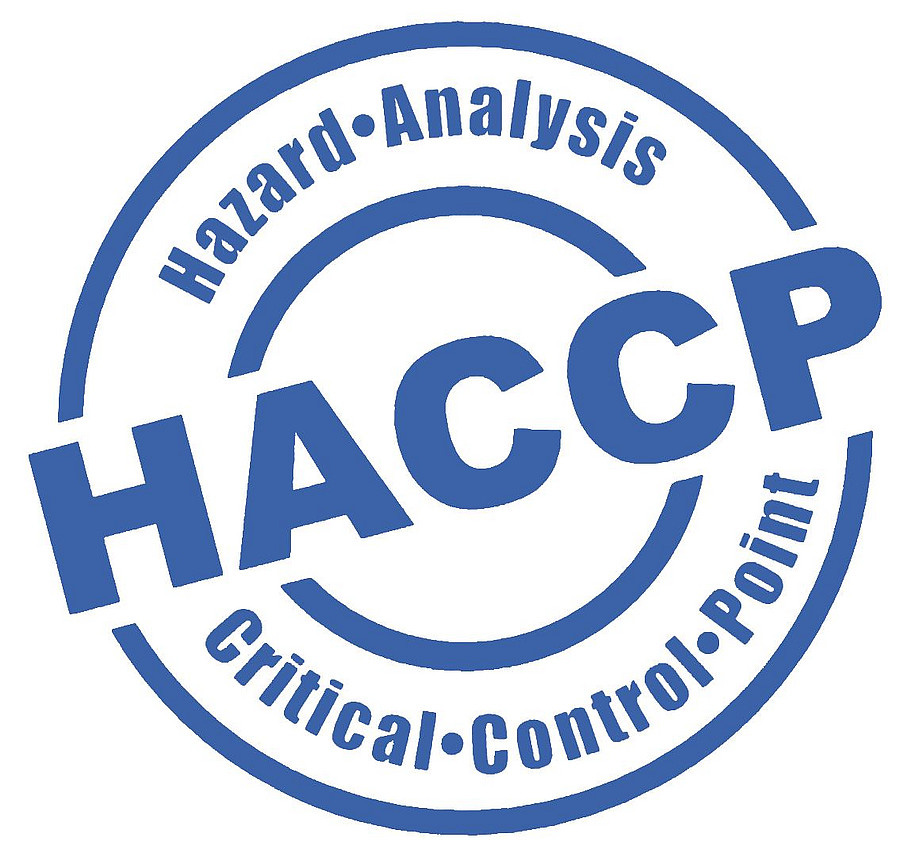 Is FDA creating a HACCP for Produce? Are assessment and mitigation ...